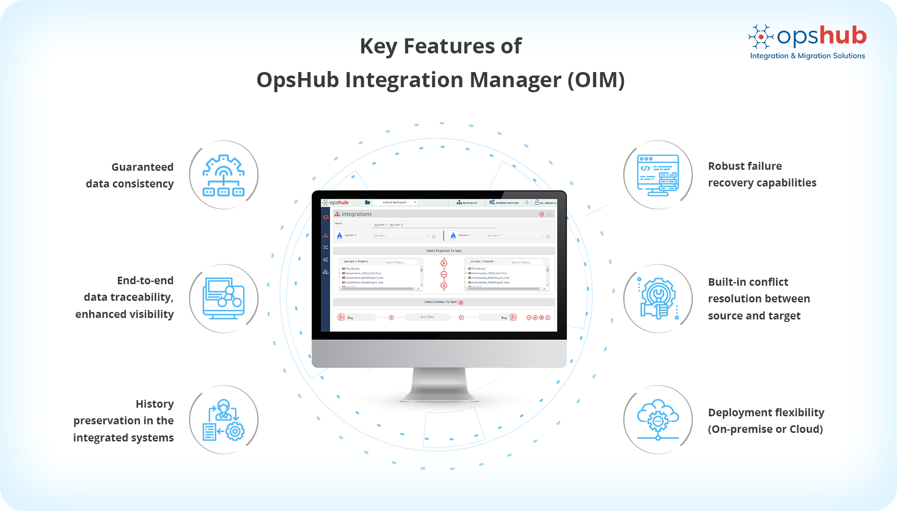 OpsHub Integration Manager - Visual Studio Marketplace